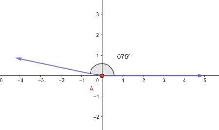 Sketching an Angle in Standard Position Practice | Precalculus Practice ...