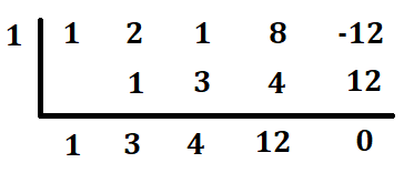 Factoring Polynomials Using the Remainder & Factor Theorems | Study.com