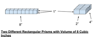 Finding the Volume of a Rectangular Prism | Study.com