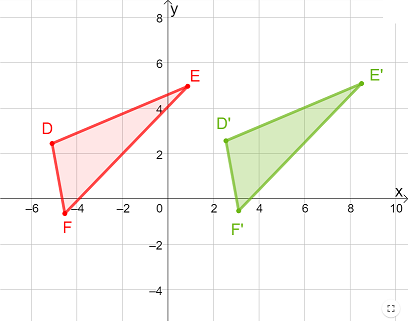 Determining if Figures are Related by a Translation Practice | Geometry ...