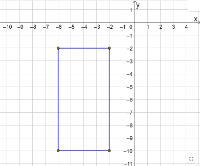 Finding the Area of a Rectangle Practice | Algebra Practice Problems ...
