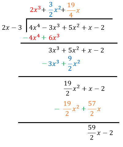 How to do Polynomial Long Division | Algebra | Study.com