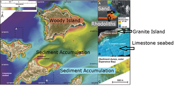 Habitat Map: Definition & Example | Study.com
