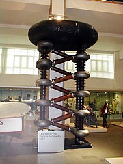 Applying Physics to Research Tools | Study.com