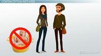 Contraception Methods: Types & Examples - Lesson | Study.com