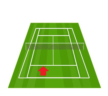 Flashcards - Tennis Terms Flashcards | Study.com