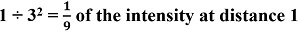 Inverse Square Law for Radiation | Definition, Formula & Examples ...