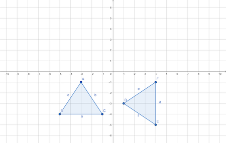 Examining Triangle Congruence in Terms of Rigid Motion Practice ...
