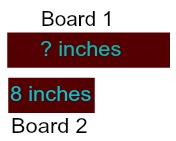 Quiz & Worksheet - Measurement Problems & Estimation | Study.com
