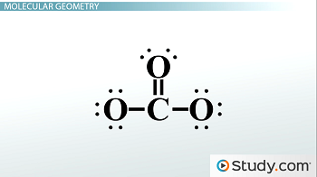 VSEPR Theory | Chart & Model - Lesson | Study.com