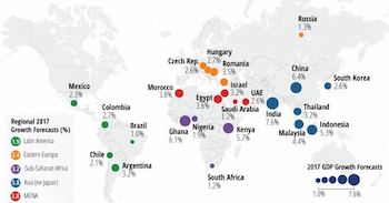 Effect of Big Emerging Markets on the U.S. & the World - Video & Lesson ...