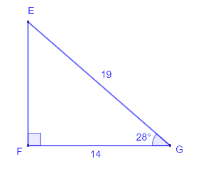 Finding the Area of a Triangle with the Sine Formula Practice | Algebra ...