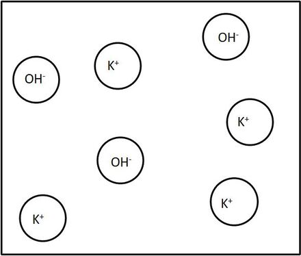 Identifying Strong Acids from a Sketch Practice | Chemistry Practice ...