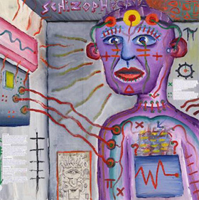 Schizophrenia: Symptoms, Causes & Treatment | Study.com