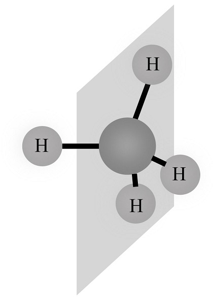 What are the 24 elements of symmetry for a molecule of methane? | Study.com