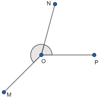 Solving Angle Addition with Relationships Between Angles Practice ...