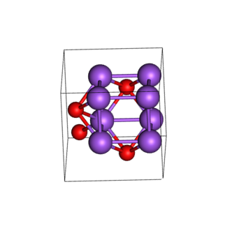 Representing Solutions using Particulate Models Practice | Chemistry ...