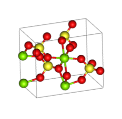 Representing Solutions using Particulate Models Practice | Chemistry ...