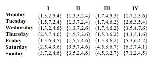 Special Tertiary Admissions Test (STAT): Test Prep & Practice ...