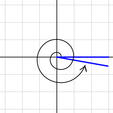 Drawing an Angle Greater Than 2pi in Standard Position Given an Angle ...