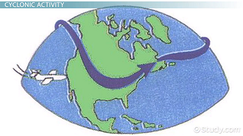 Rossby Waves | Definition & Cyclonic Activity - Lesson | Study.com