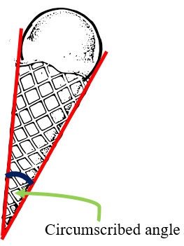 Circumscribed Angle: Definition & Theorem | Study.com