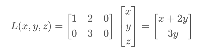 Null Space of a Matrix: Overview & Examples | How to Calculate Null ...