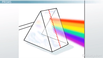 Polyhedron | Definition, Types & Examples - Lesson | Study.com