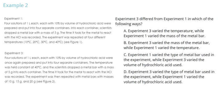 What is Different in Experiments | Study.com ACT& Science Test Prep ...