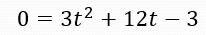 Lead Coefficients of Completing the Square | Study.com