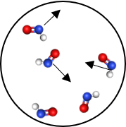 Understanding Particle Arrangement and Motion in a Liquid Practice ...