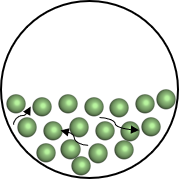 Understanding Particle Arrangement and Motion in an Amorphous Solid ...