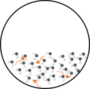 Understanding Particle Arrangement and Motion in a Liquid Practice ...