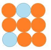 Explaining Substitutional Alloys & their Formation Practice | Chemistry ...