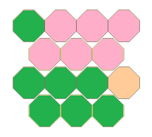 Using Particulate Models to Represent Concentration of Components in a ...