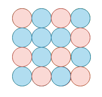 Using Particulate Models to Represent Concentration of Components in a ...