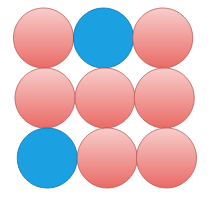 Explaining Substitutional Alloys & their Formation Practice | Chemistry ...