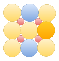Explaining Substitutional Alloys & their Formation Practice | Chemistry ...