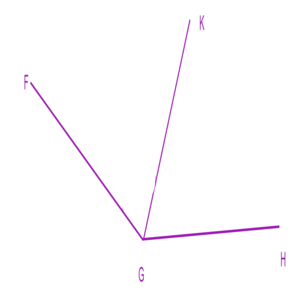 If the measure of angle FGK = (4w + 4) degrees and the measure of angle ...
