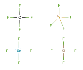 Determining Analogous Compounds Formed by Elements in the Same Column ...