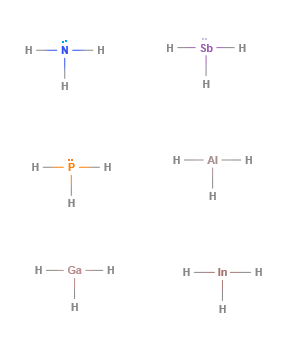 Determining Analogous Compounds Formed by Elements in the Same Column ...