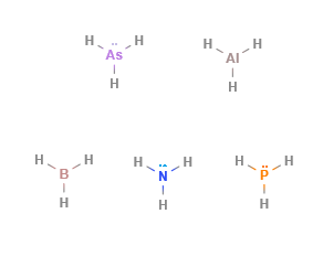 Determining Analogous Compounds Formed by Elements in the Same Column ...