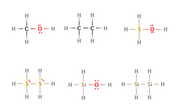 Determining Analogous Compounds Formed by Elements in the Same Column ...