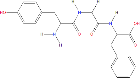 Combining Amino Acids into a Polypeptide Backbone Structure for ...
