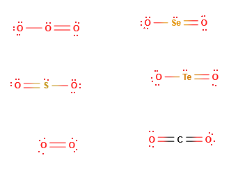 Determining Analogous Compounds Formed by Elements in the Same Column ...