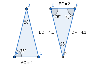 Congruent Triangles | Definition, Parts & Examples - Lesson | Study.com