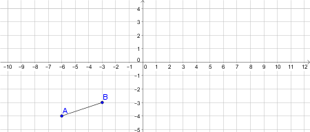 Reflecting a Line Segment Across the X-axis or Y-axis Practice ...