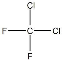 Identifying the Climate Change Impact of Alkyl Halides | Study.com