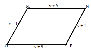Writing Algebraic Expressions for the Perimeter of a Figure Practice ...