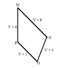 Writing Algebraic Expressions for the Perimeter of a Figure Practice ...